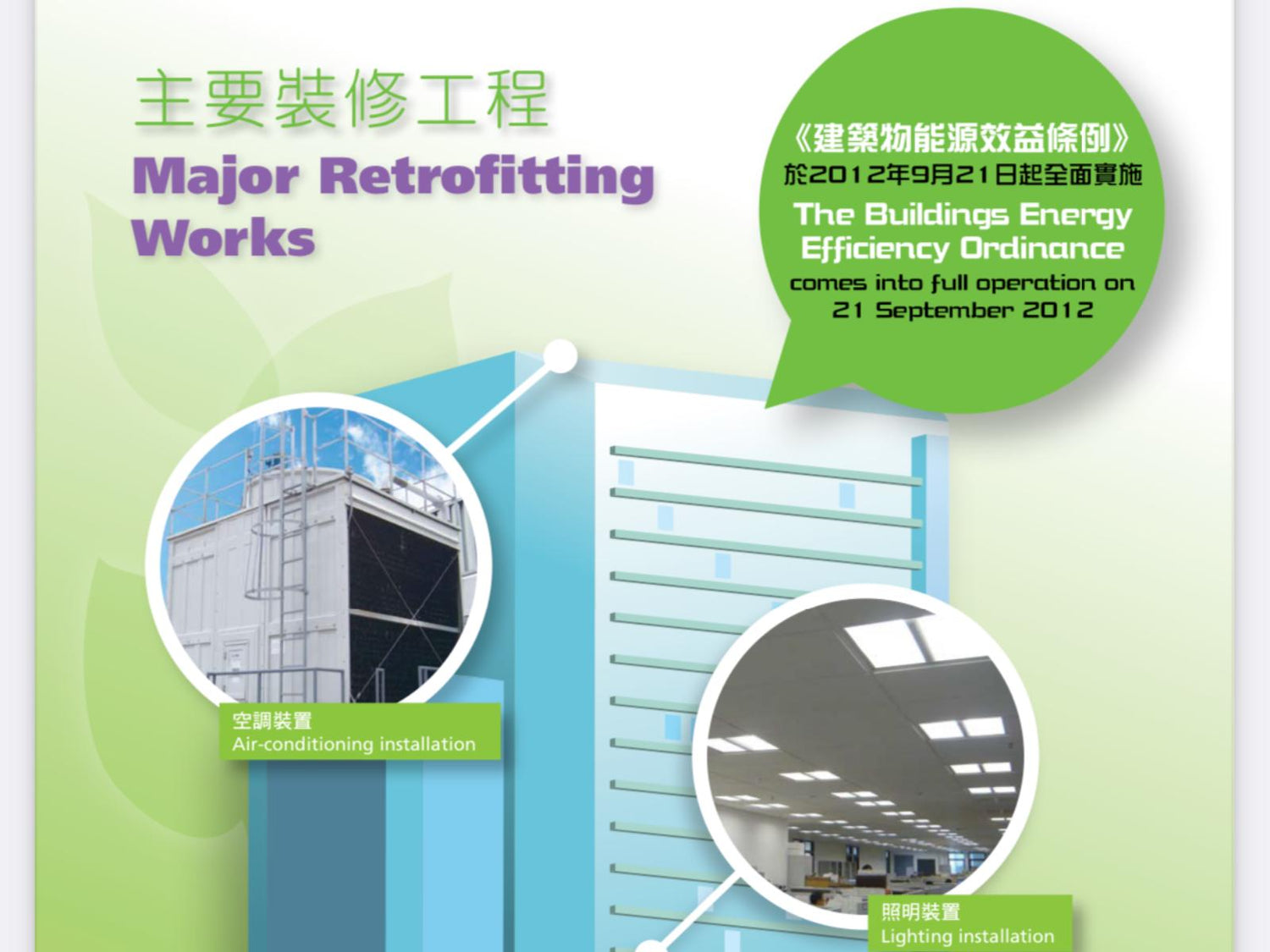 [What is the regulatory definition of major retrofitting Works ...