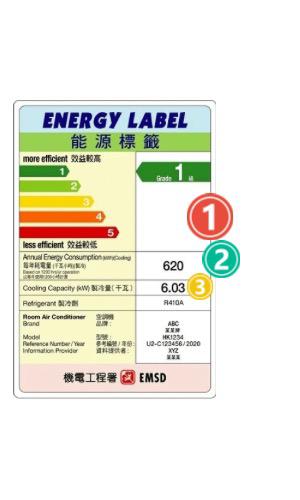 一級能源標籤介紹 – Hong Kong Energy Audit